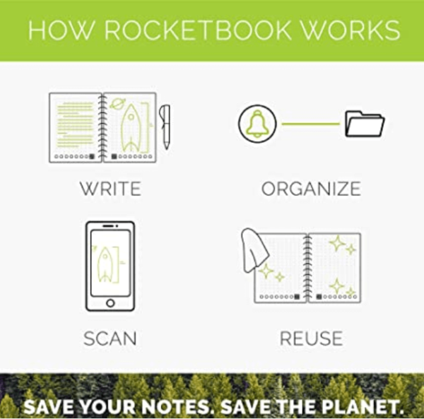 Rocketbook Smart Reusable Notebook - Dot Grid Notebook